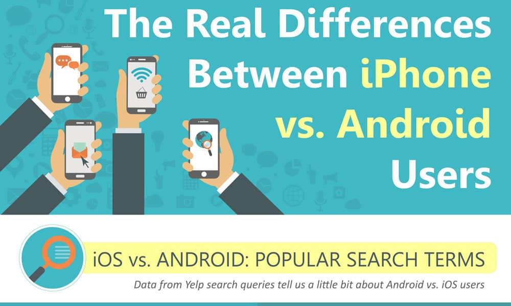 The Real Differences Between iPhone vs. Android Users - InvestmentZen The Real Differences Between iPhone vs. Android Users - InvestmentZen